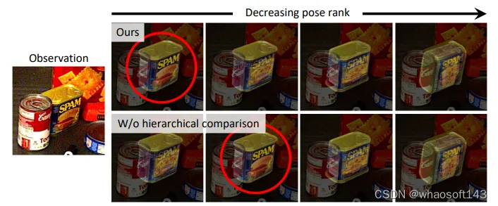 FoundationPose_fundatationpose-CSDN博客