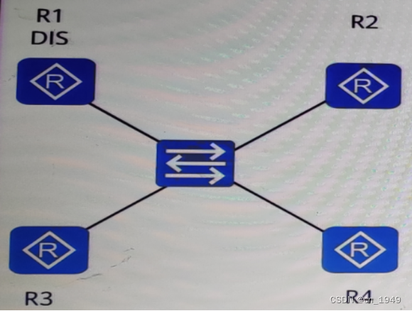H12-821_45_如图所示,同一局域网中的四台路由器运行ls-is,其中r1是dis.则r2、r3、r4分别和r1-CSDN博客