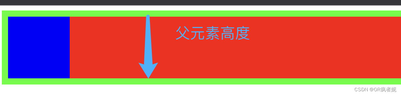 前端之BFC说明_position的取值bfc-CSDN博客