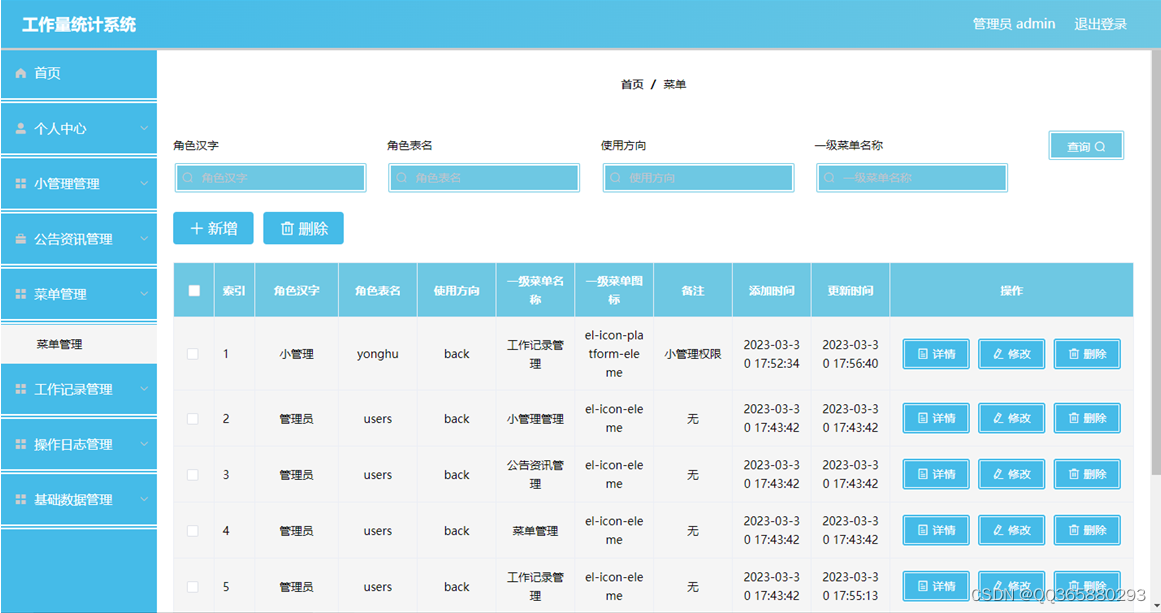 基于java的工作量统计系统设计与实现java项目开发工作量报告 Csdn博客