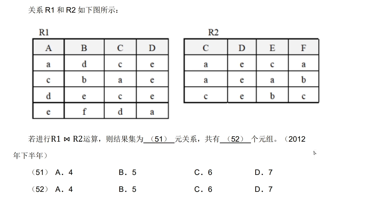 数据库之关系运算和完整性约束(软考中级)_软考关系模式-CSDN博客