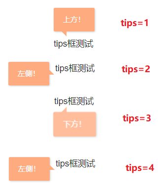 layui框架学习（26：弹出层模块_tips框&输入框）_layer.tips-CSDN博客