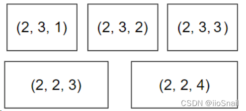 matplotlib的subplot位置参数（布局）解释_subplot三个参数-CSDN博客