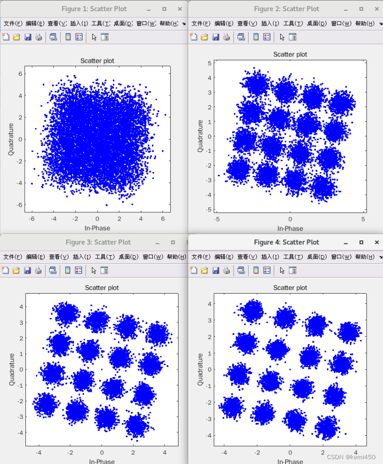 QAM CMA_qam 盲均衡 csdn-CSDN博客