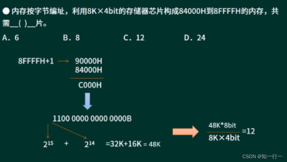 系统分析师之计算机组成与体系结构(一)高级系统分析师中的浮点数计算 Csdn博客