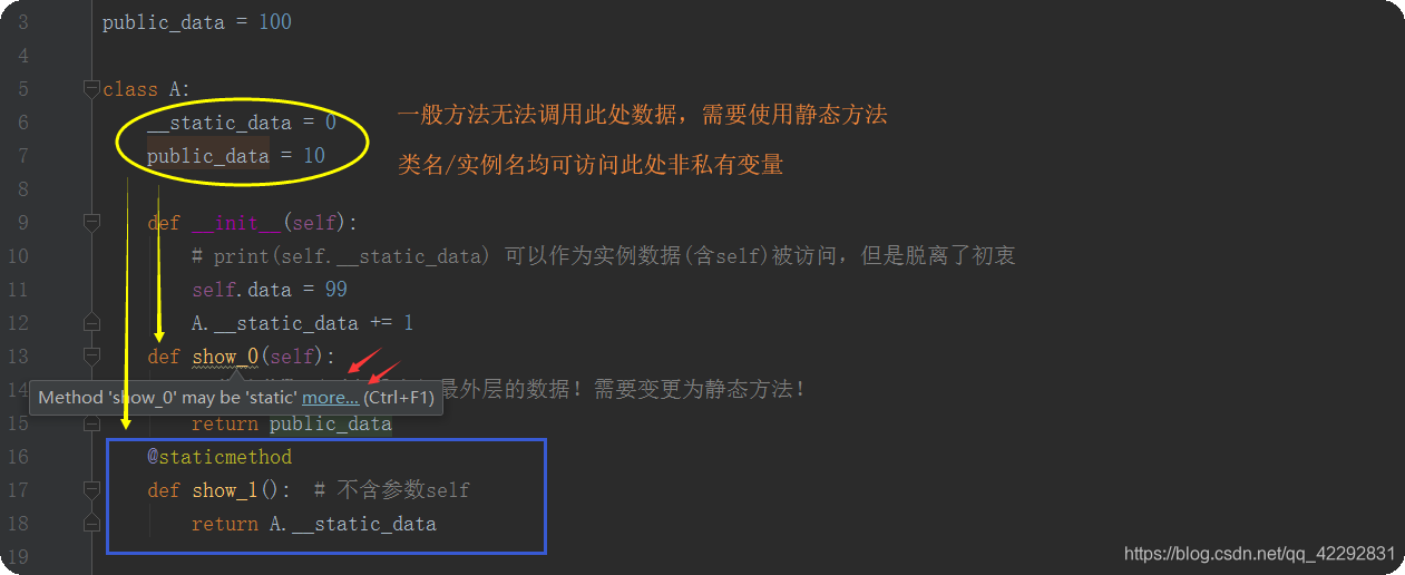 Python - 静态方法（@staticmethod）+ self是什么_python 静态方法中引用self-CSDN博客