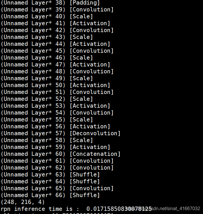 TensorRT加速pointpillars_pointpillar tensorrt-CSDN博客