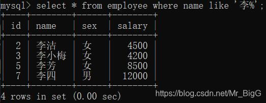 Mysql学习5︱in、like的使用和mysql常用函数mysql In Like Csdn博客