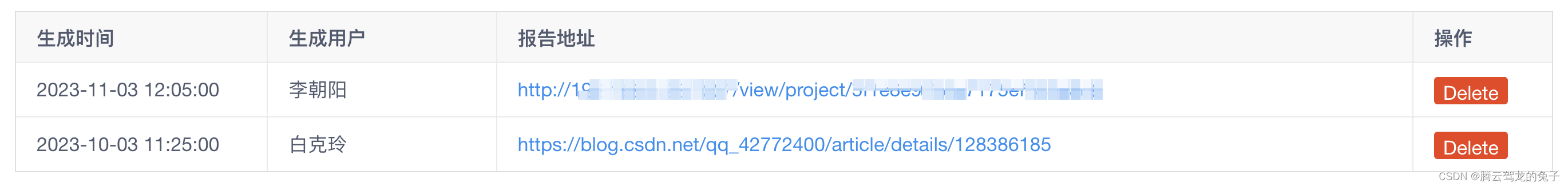 iview实现table里面每行数据的跳转_iview card to跳转-CSDN博客
