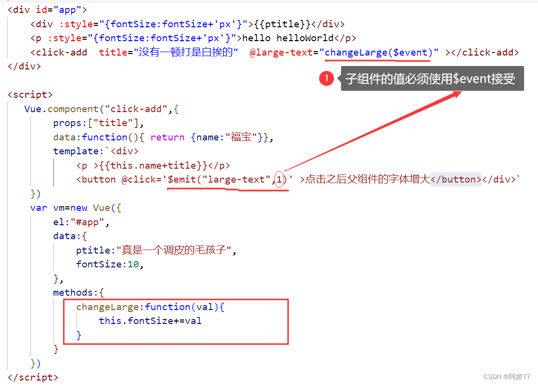 Vuejs 组件与组件之间的数据的传递vue中js使用组件传输的数据 Csdn博客