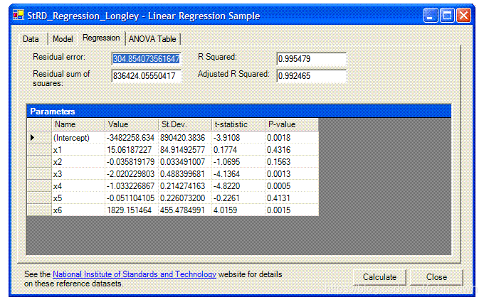 Extreme Optimization Numerical Libraries for .NET 8.0-CSDN博客