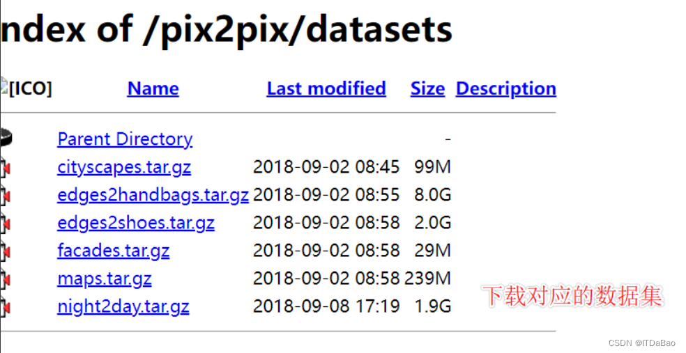 第一次应该如何使用在GitHub下载的深度学习模型？_在anconda是可以直接下载github的项目吗-CSDN博客