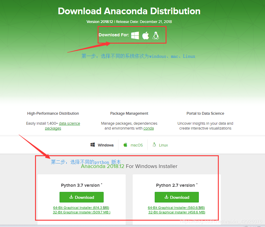 windous10下+Anaconda+深度学习框架（TensorFlow cpu/gpu 、Keras、Pytorch）+Cuda+Cudnn+pycharm安装教程及避坑手册_深度学习框架 ...