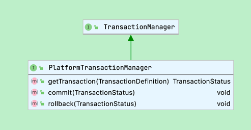 【老王读Spring Transaction-4】Spring事务管理的核心原理——PlatformTransactionManager&TransactionStatus-CSDN博客