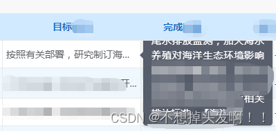 Iview组件库 如何解决Tooltip内容被遮挡_iview tooltip 被遮挡-CSDN博客