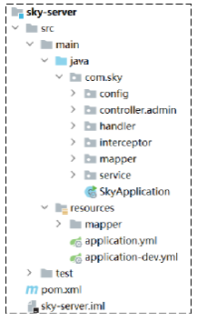 【学习笔记】java项目—苍穹外卖day01_java项目讲解-CSDN博客