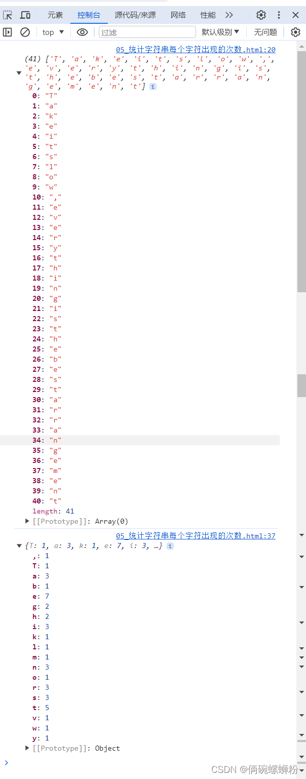 Js代码——统计字符串中每个字符出现的次数js输入字符串显示他的出现次数 Csdn博客