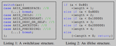 [论文分享] B2SFinder: Detecting Open-Source Software Reuse in COTS Software-CSDN博客