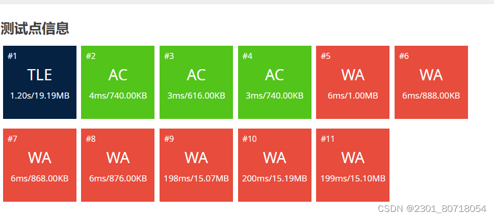 P3370 【模板】字符串哈希（题解）——洛谷_如题,给定 n 个字符串(第 i 个字符串长度为 m i ,字符串内包-CSDN博客