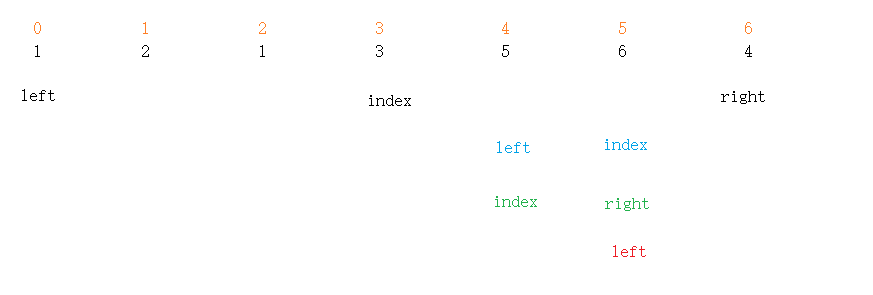 lc162.寻找峰值-CSDN博客