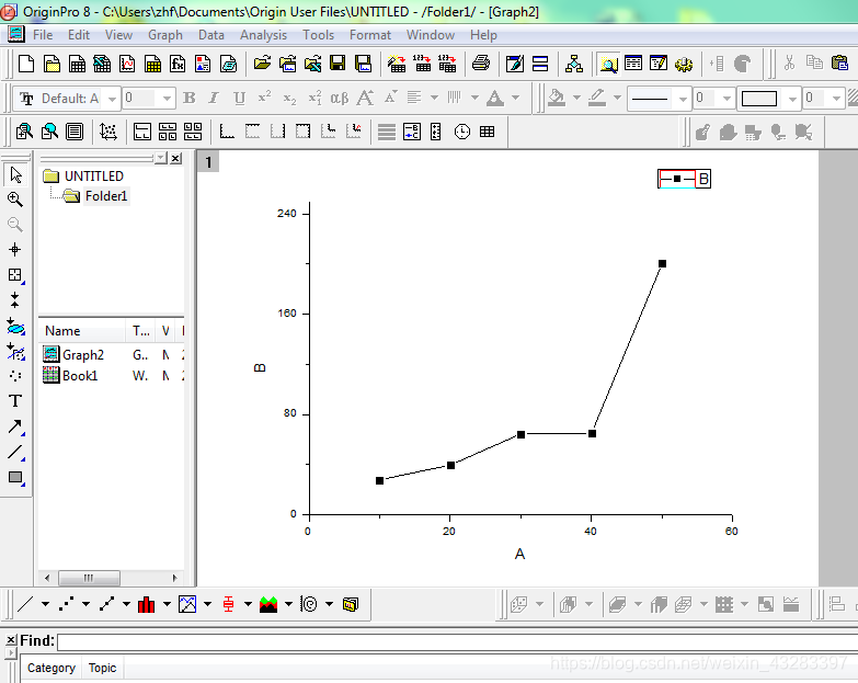 OriginPro 8 简单论文作图并且将多个worksheet表画在同一张图以及图的保存_origin多个表格画到一张图-CSDN博客