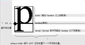 Qt 字体字号和字体像素关系_qt字体对应像素点-CSDN博客