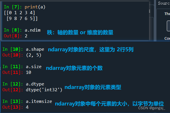 Python数据分析与展示 第一章 Numpy库入门_python的uint64-CSDN博客