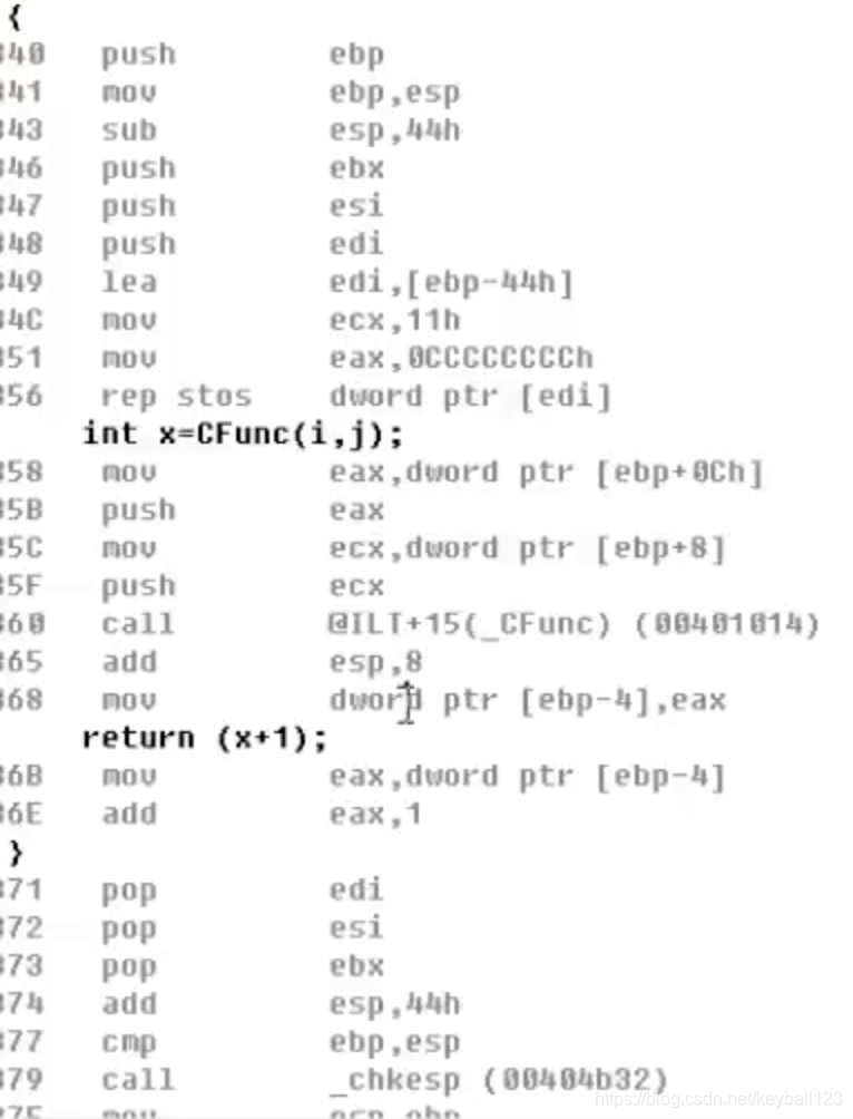 C语言调用约定 __cdecl vs __stdcall_c调用方式 vs stdcall-CSDN博客