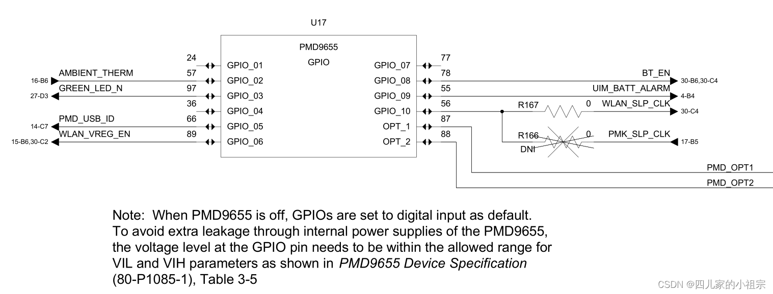 高通平台GPIO引脚复用指导_高通gpio配置-CSDN博客
