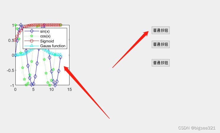 Matlab图形界面之gui程序设计matlabgui界面与程序结合 Csdn博客