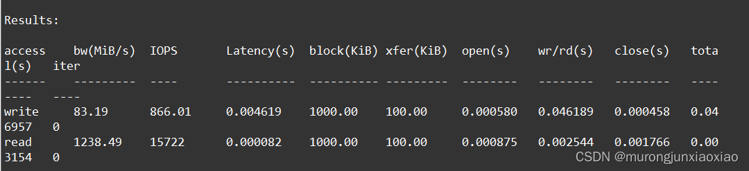 并行系统学习之MPI的安装_mpirun-CSDN博客