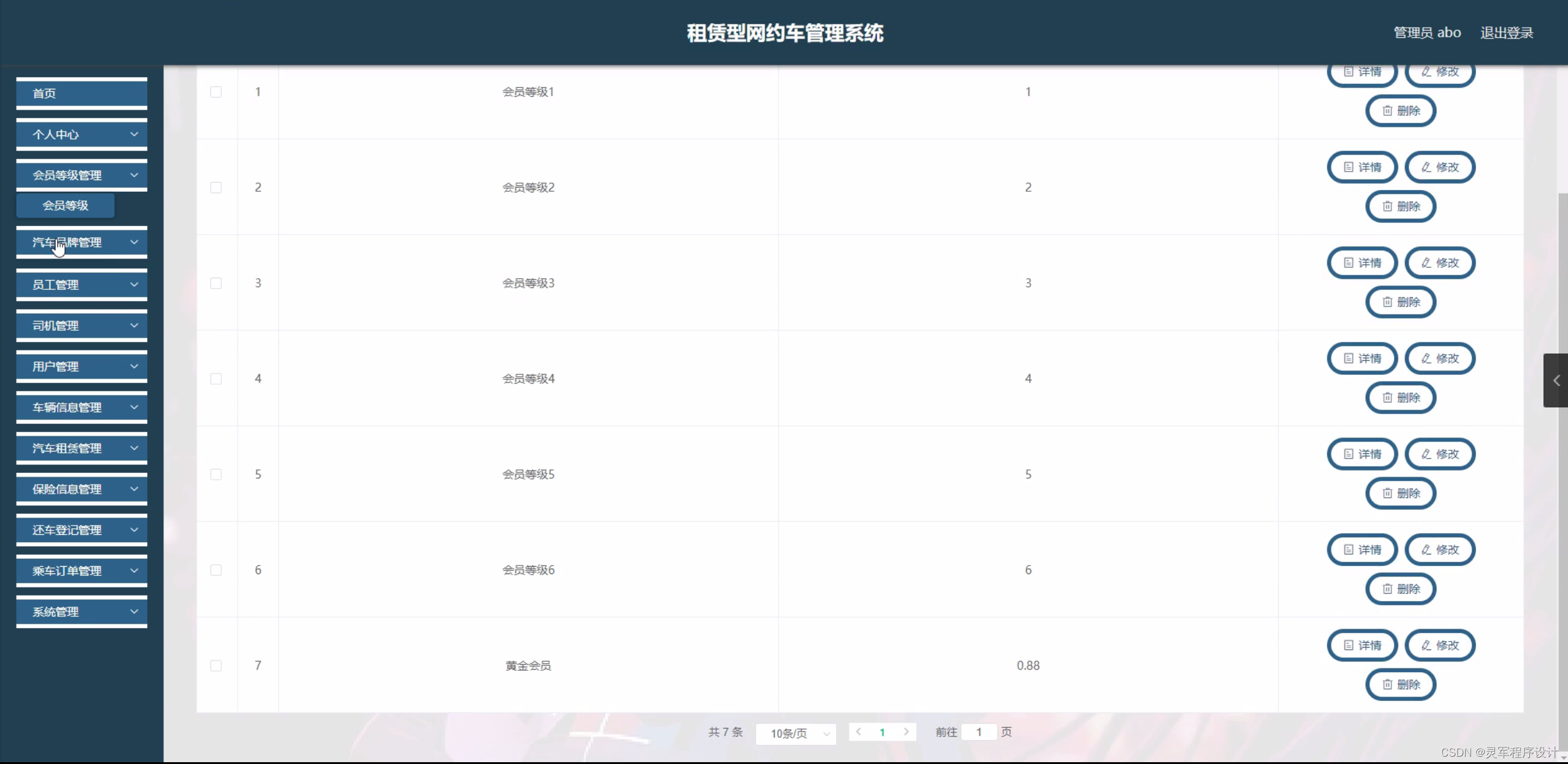 Java计算机毕业设计（附源码）租赁型网约车管理系统（ssmmysqlmaven论文java编写网约车管理 Csdn博客