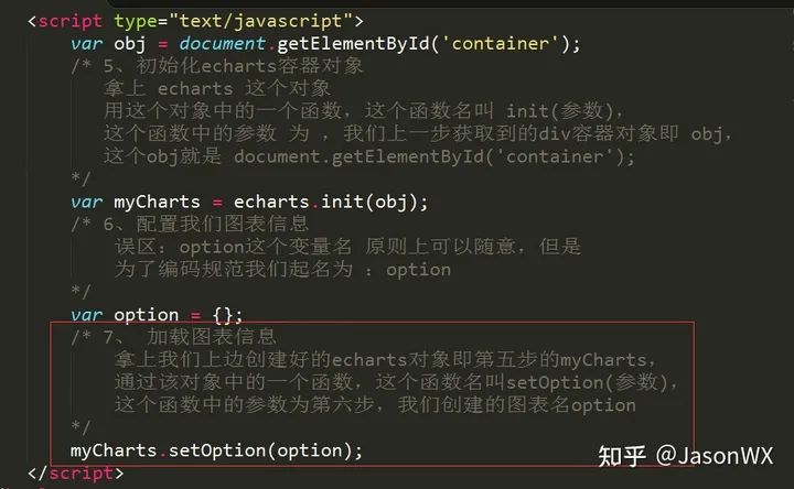 Echarts教程-CSDN博客