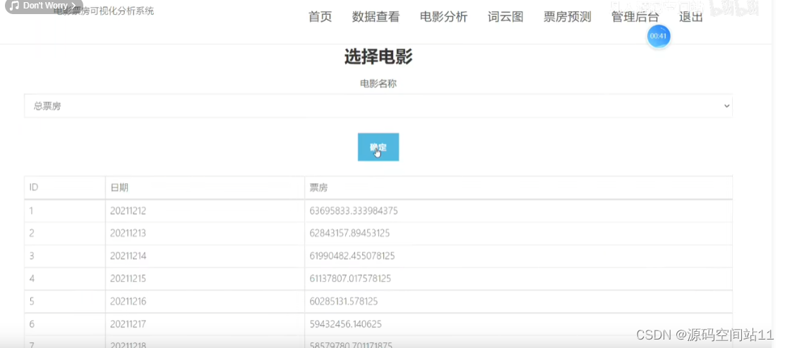 大数据分析专业毕设之基于python爬虫的电影票房大数据预测分析大屏可视化分析 Csdn博客