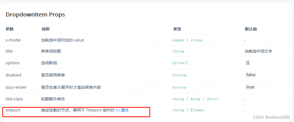 解决Vant中的Tab标签页中使用 DropdownMenu下拉菜单的 bug_vant的下拉框显示有问题-CSDN博客