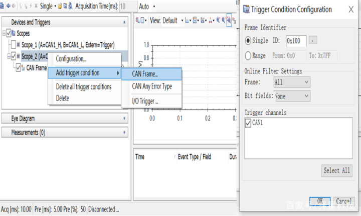 CANoe Scope——高效解析总线报文-CSDN博客