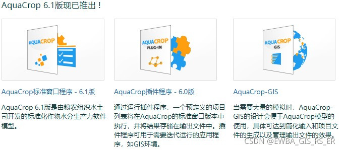 AquaCrop_原理学习笔记01：AquaCrop模型简介-CSDN博客