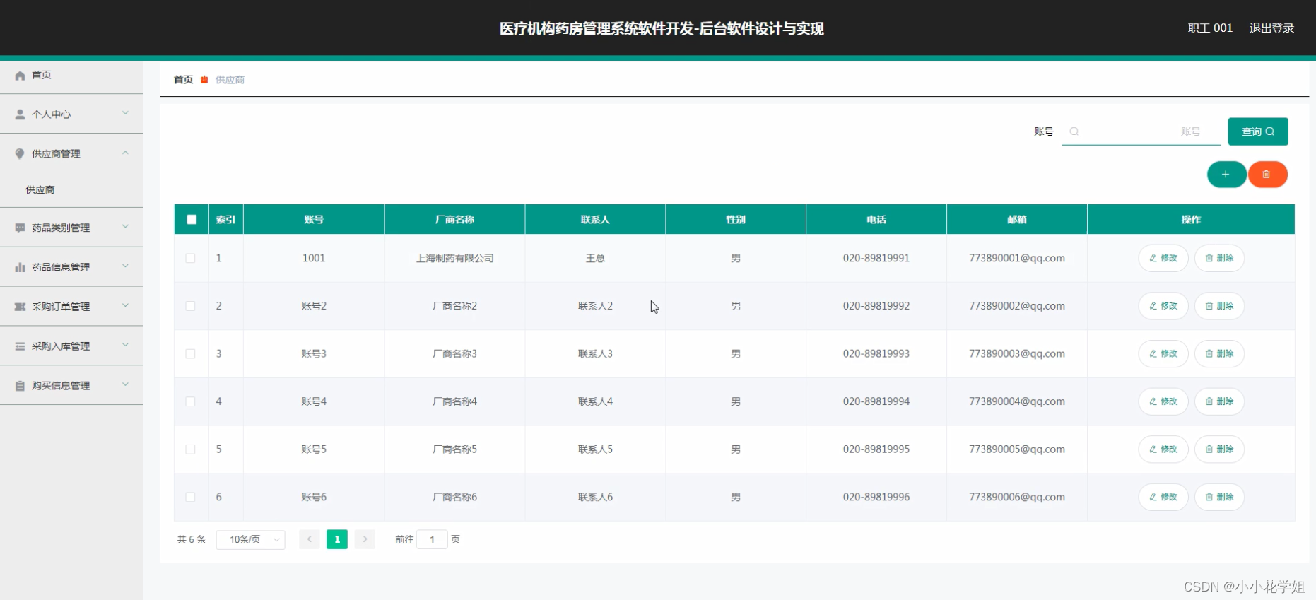 Java计算机毕业设计医疗机构药房管理系统软件开发计算机(附源码、数据库)基于云技术的云药房软件系统开发环境配置 Csdn博客 8145