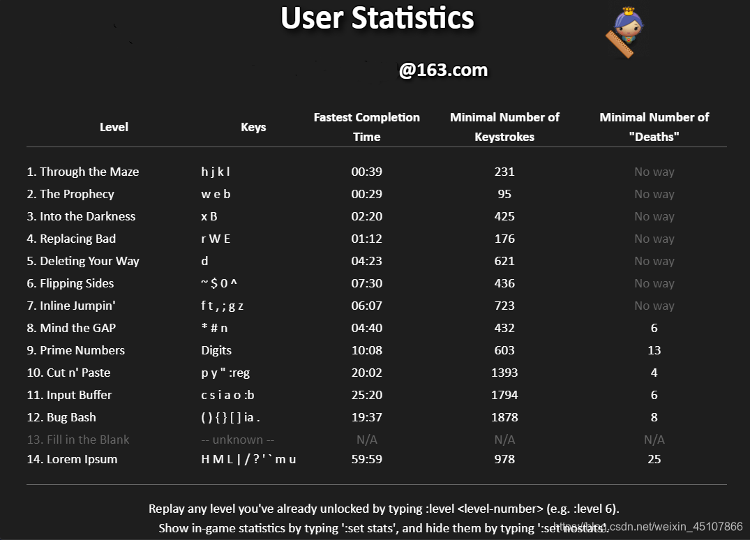 最好的Vim学习教程-Vim Adventures 全攻略（附彩蛋）-CSDN博客