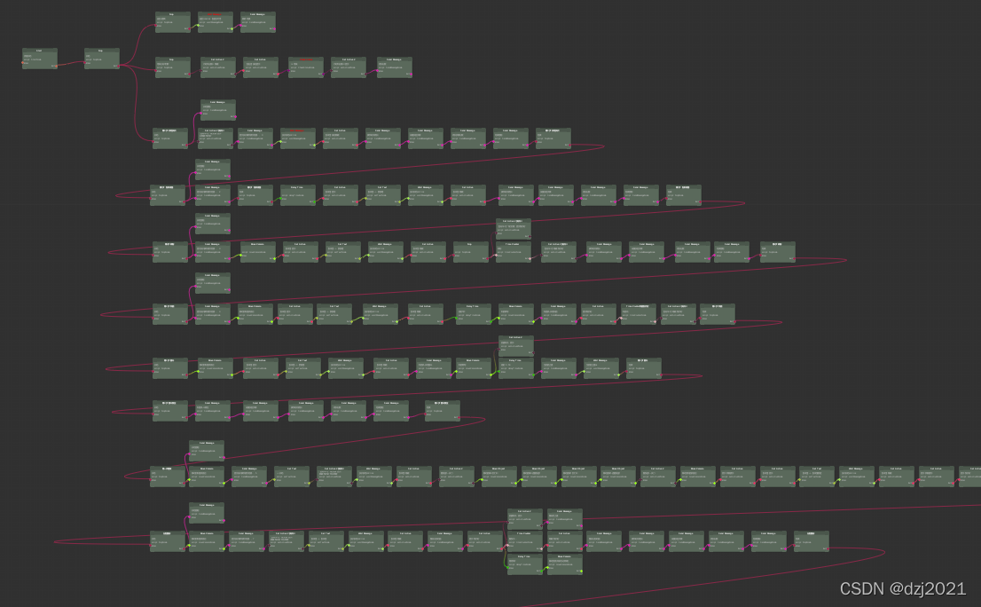 Unity可视化脚本之——xnode【4】：build时的注意事项unity Build Csdn博客 