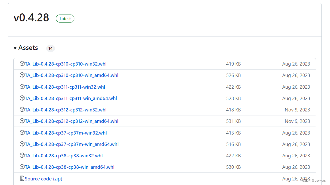 Python安装Talib库（无需积分不用花钱）-CSDN博客
