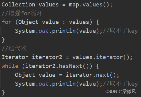 Java集合详解——Map 接口_java map接口详解-CSDN博客