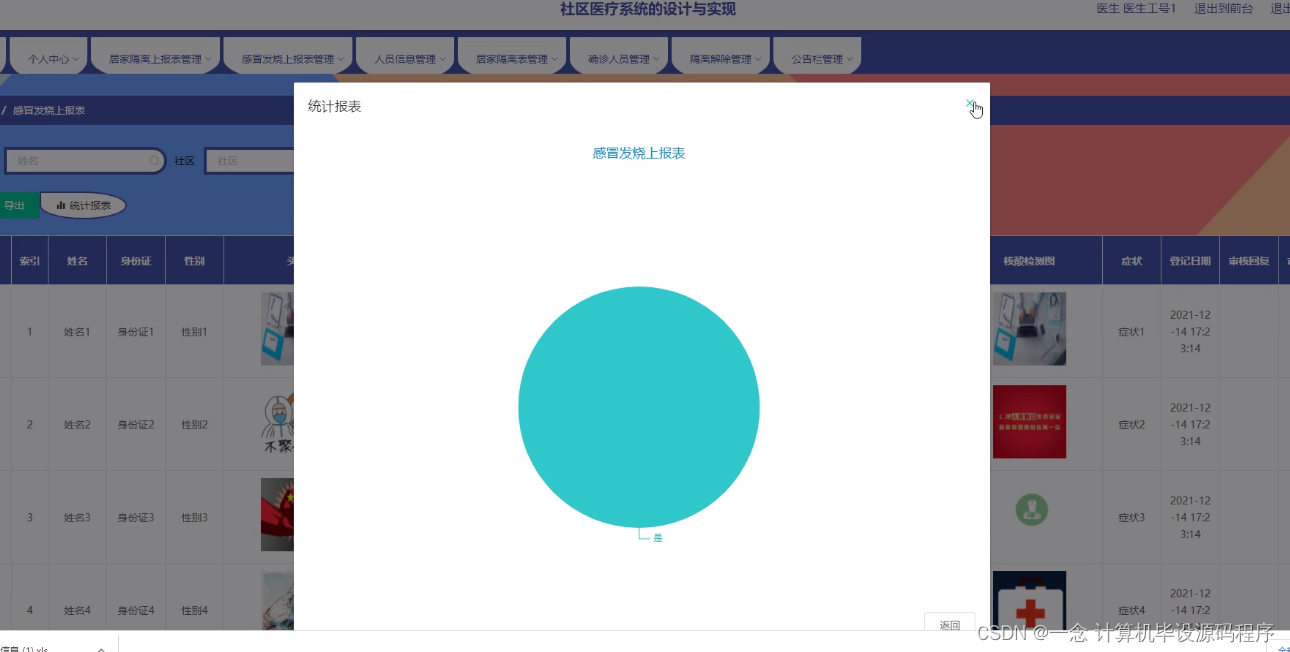 Node+Vue毕设社区医疗系统的设计与实现（程序+mysql+Express）_社区医疗系统毕设-CSDN博客