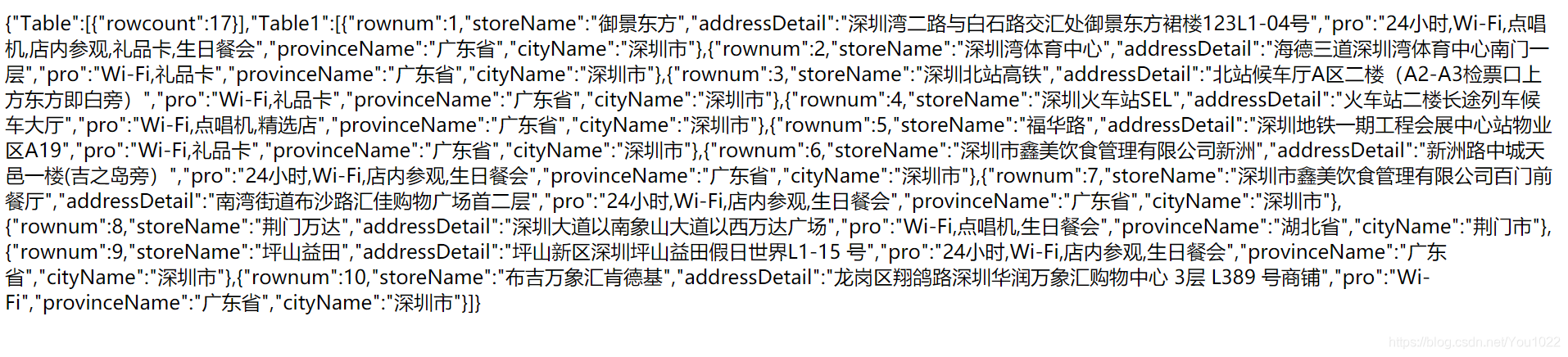 爬虫作业1：爬取肯德基餐厅地址查询_我想通过爬虫按json格式 输出kfc官网的对应城市的餐厅地理位置 但是通过我的-CSDN博客