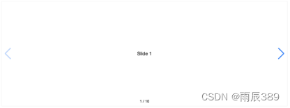 swiper插件的使用方法-CSDN博客