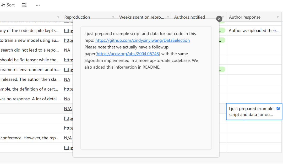 神网站PaperWithoutCode：举报无法复现的论文，让一作社死？？-CSDN博客