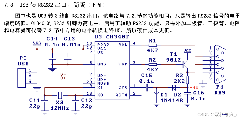 【STM32F103c8t6】标准库点灯+串口通信_stm32f103c8t6标准库-CSDN博客