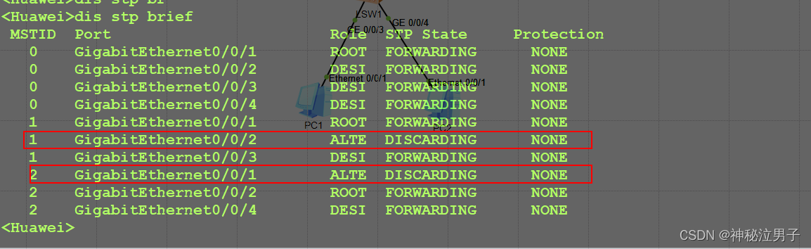 华为ensp中MSTP多网段传输协议(原理及配置命令)_ensp mstp-CSDN博客