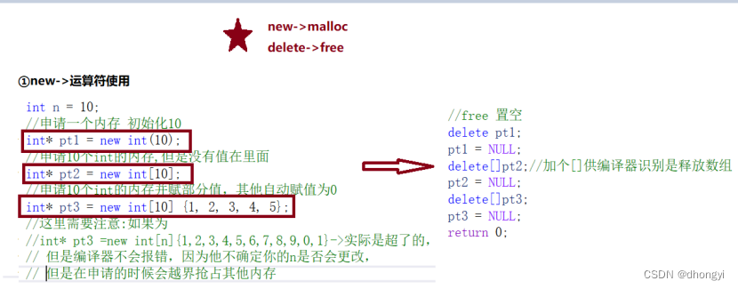 new、malloc区别?-CSDN博客