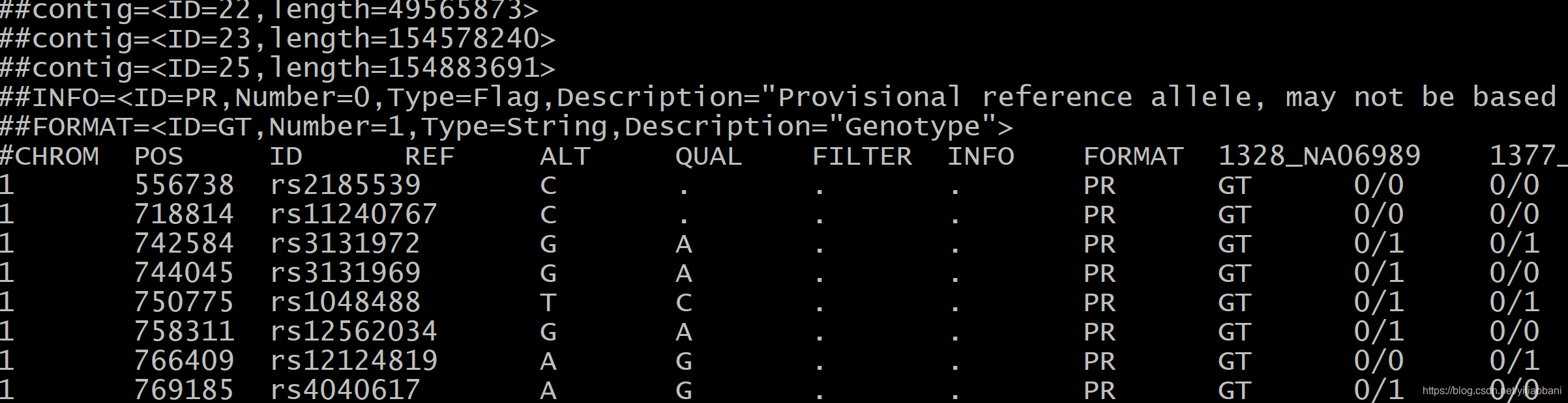 plink软件初体验2--常用参数-CSDN博客